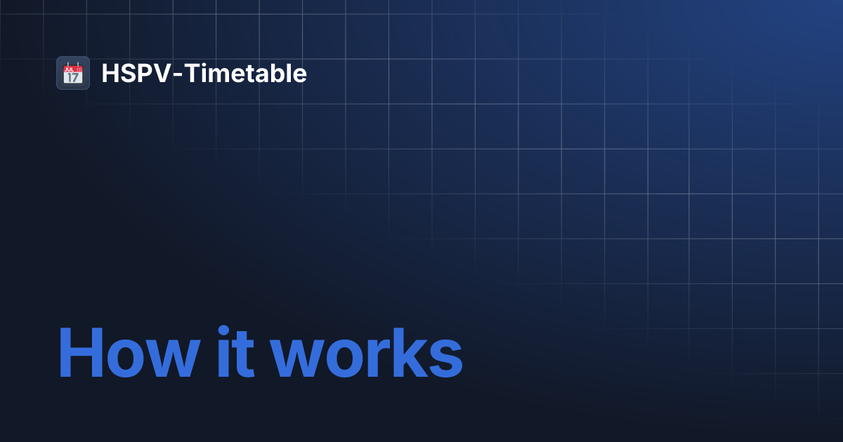 How it works | HSPV-Timetable